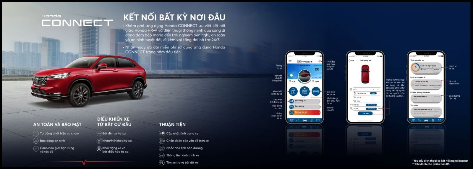 Honda HR-V - HONDA ÔTÔ SÀI GÒN CỘNG HÒA